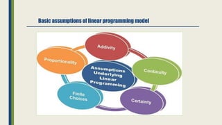 chapter 2 revised.pptx | Business Accounting & Finance | Business