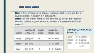 chapter 2 revised.pptx | Business Accounting & Finance | Business