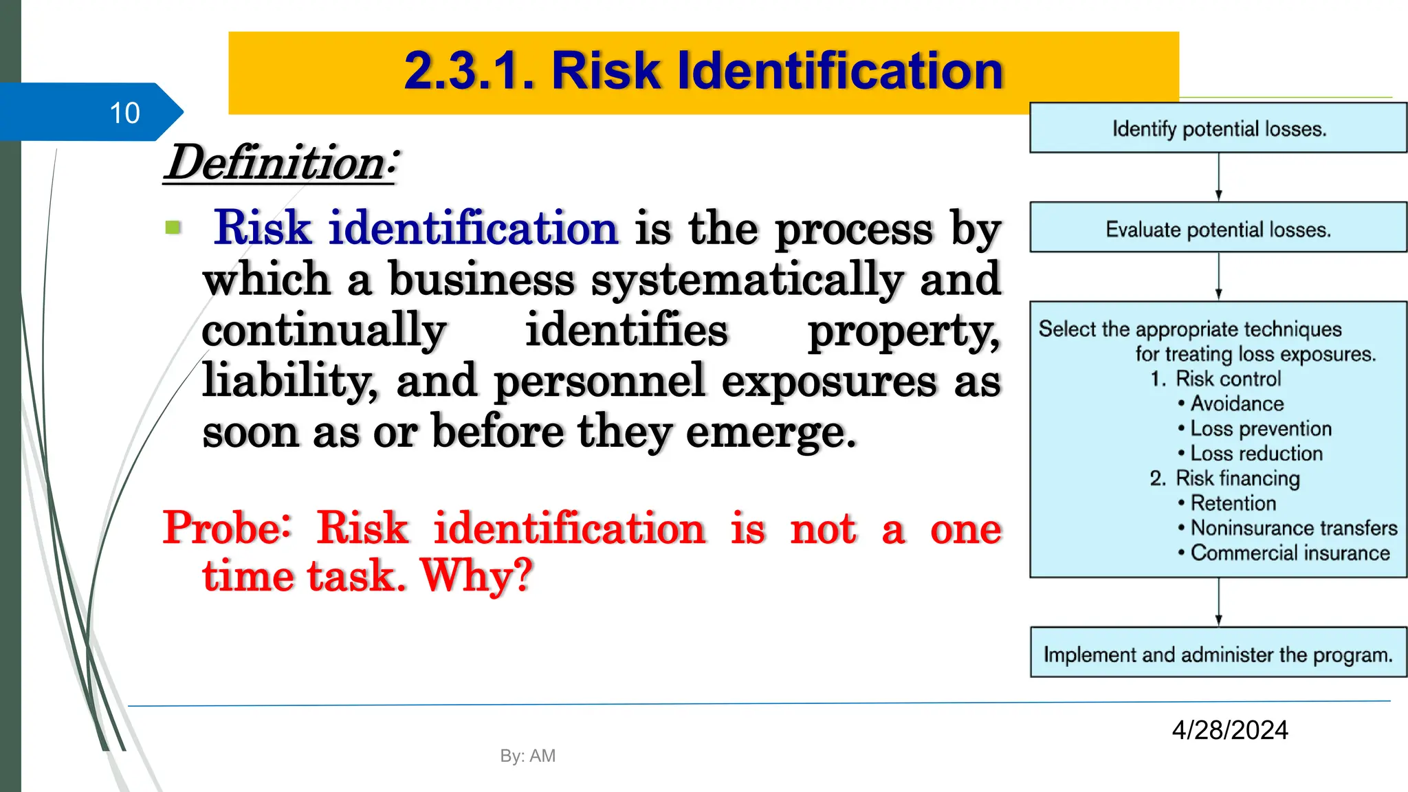 Chapter 2 Risk Management and insurance marketing department | PPTX