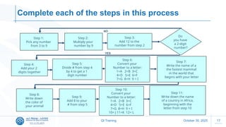 Chapter 2 Science of improvement Basic final.pptx