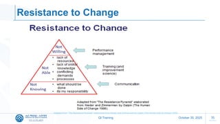 Chapter 2 Science of improvement Basic final.pptx