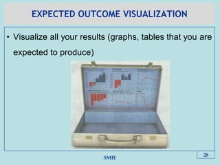 Chapter_2_Scientific_Research_Methods_Defining_the_Research_Problem.pdf