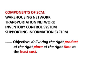 Chapter 2 scm | PPTX