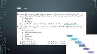 System Development life cycle for grade 11 | PPTX