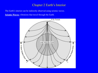 Chapter 2 section 1 Earth Uniqueness.ppt