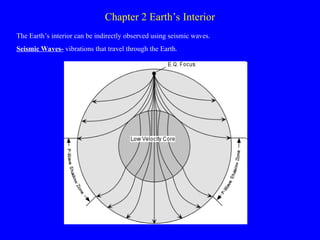 Chapter 2 section 1 Earth Uniqueness.ppt
