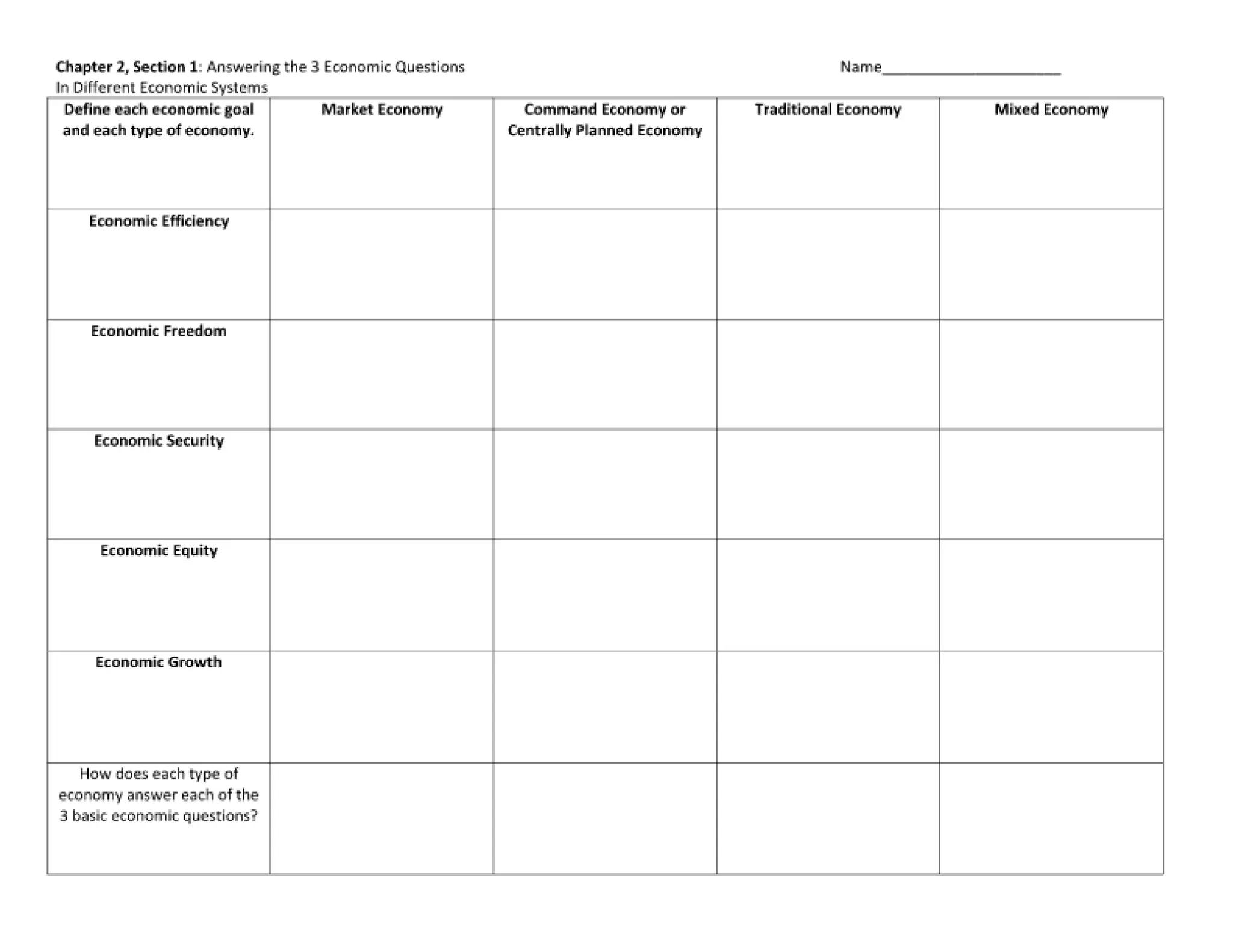 Chapter 2, Section 1 Worksheet | PDF