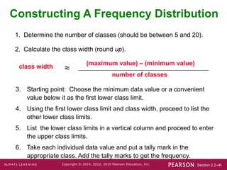 Chapter 2 Section 2.ppt