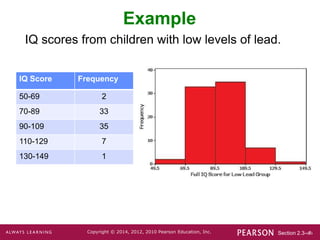 Chapter 2 Section 3.ppt