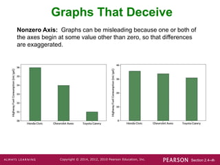 Chapter 2 Section 4.ppt