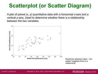 Chapter 2 Section 4.ppt