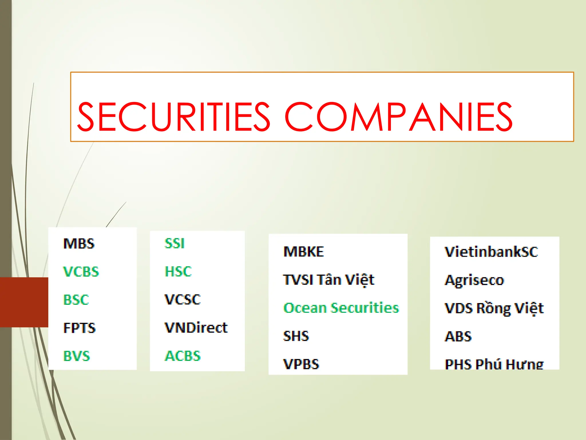 Comprehensive Overview of Securities Companies and Their Market Roles ...