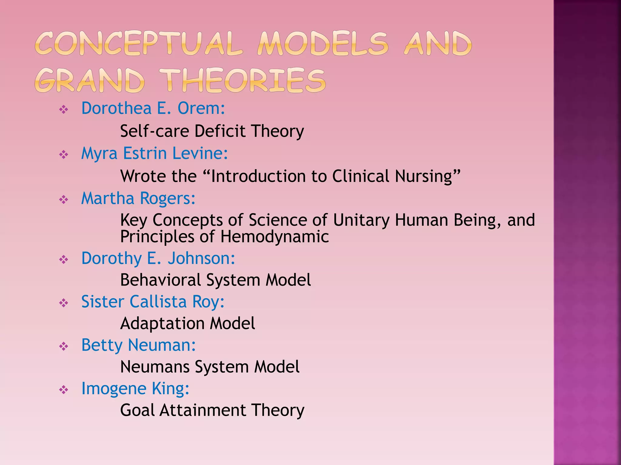 Chapter 2 significance of nursing theory as a discipline and profession | PPTX