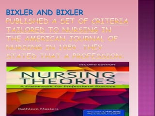 Chapter 2 significance of nursing theory as a discipline and profession ...