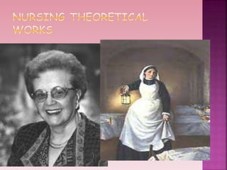 Chapter 2 significance of nursing theory as a discipline and profession ...