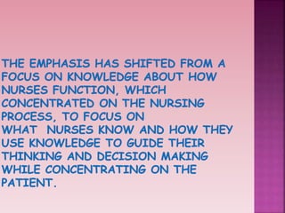 Chapter 2 significance of nursing theory as a discipline and profession ...