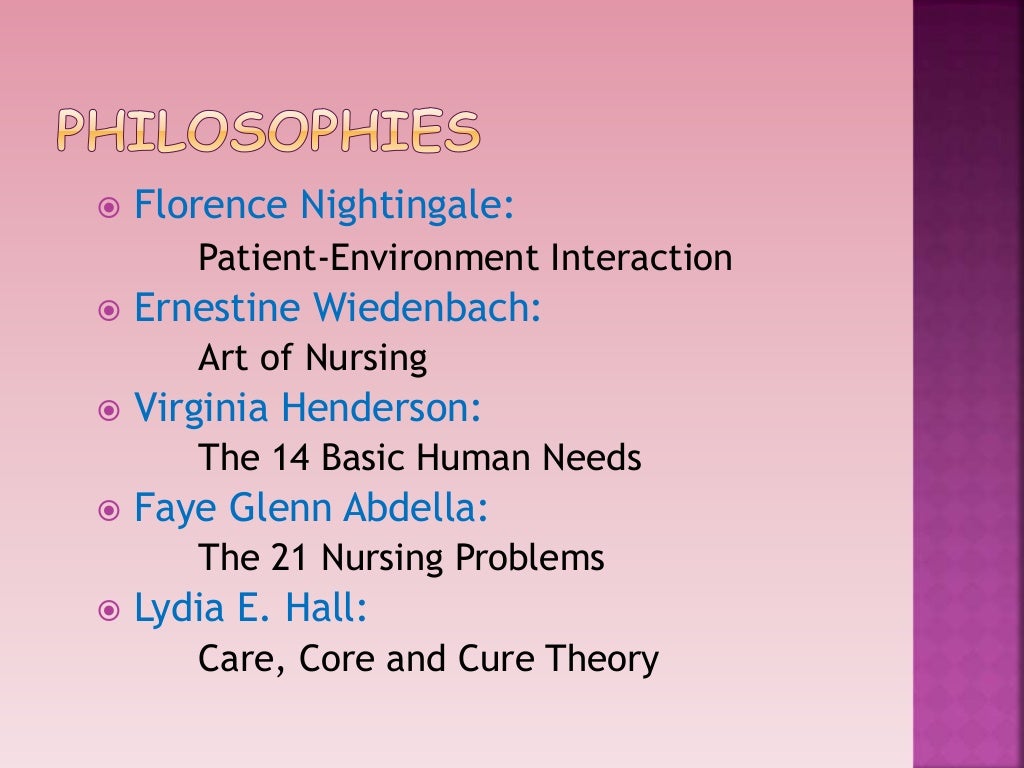 Chapter 2 significance of nursing theory as a discipline and professi… Chapter 2 significance of nursing theory as a discipline and professi…