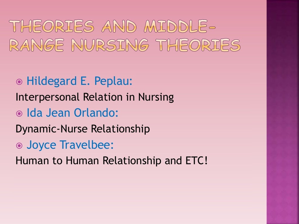Chapter 2 significance of nursing theory as a discipline and professi… Chapter 2 significance of nursing theory as a discipline and professi…