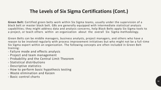 Chapter 2 Six Sigma History and Application (OK).pdf