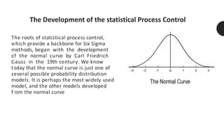 Chapter 2 Six Sigma History and Application (OK).pdf