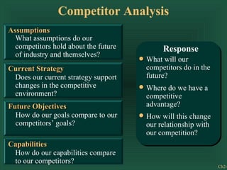 Chapter2 slides | PPT