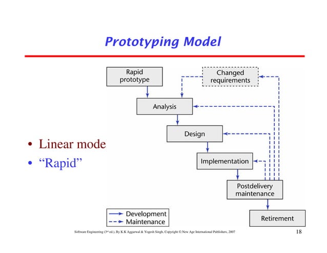 Chapter 2 software development life cycle models | PDF
