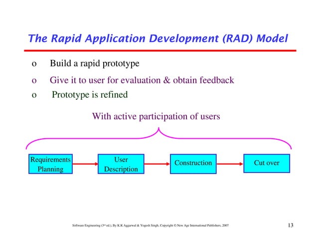 Chapter 2 software development life cycle models | PDF