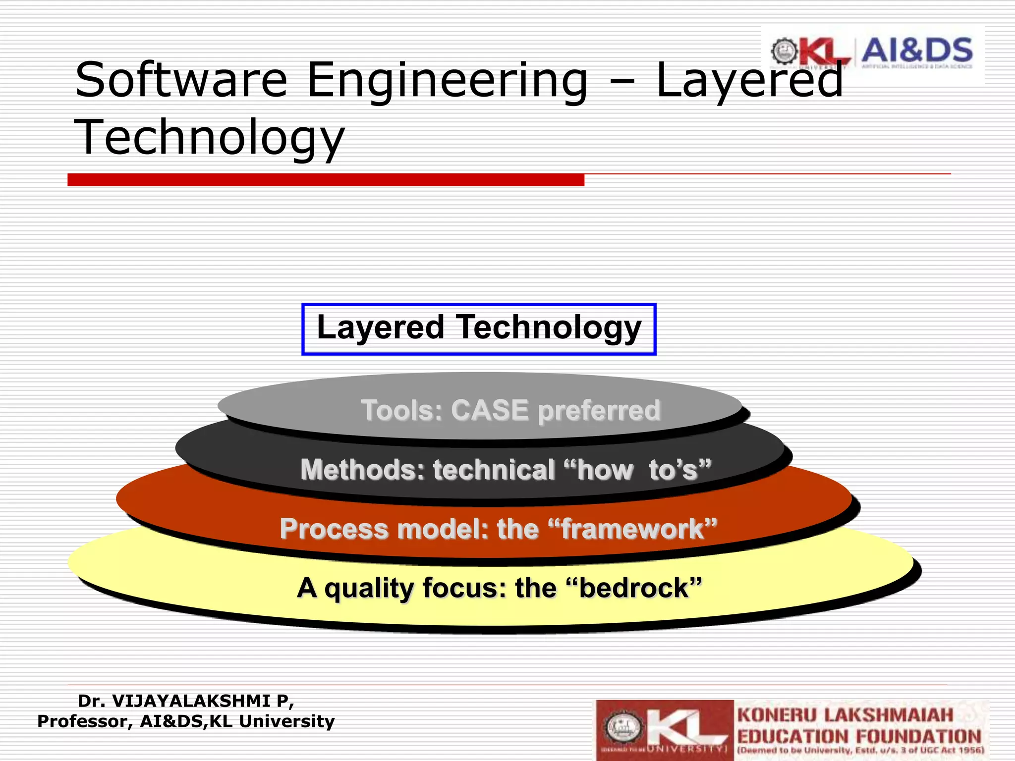 Chapter 2 Software Process.pptx