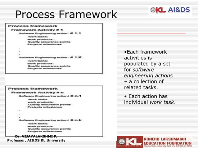 Chapter 2 Software Process.pptx