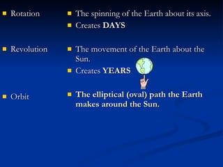 Chapter 2 Solar System | PPT
