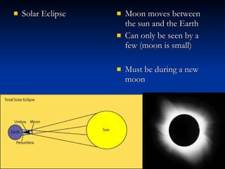Chapter 2 Solar System | PPT