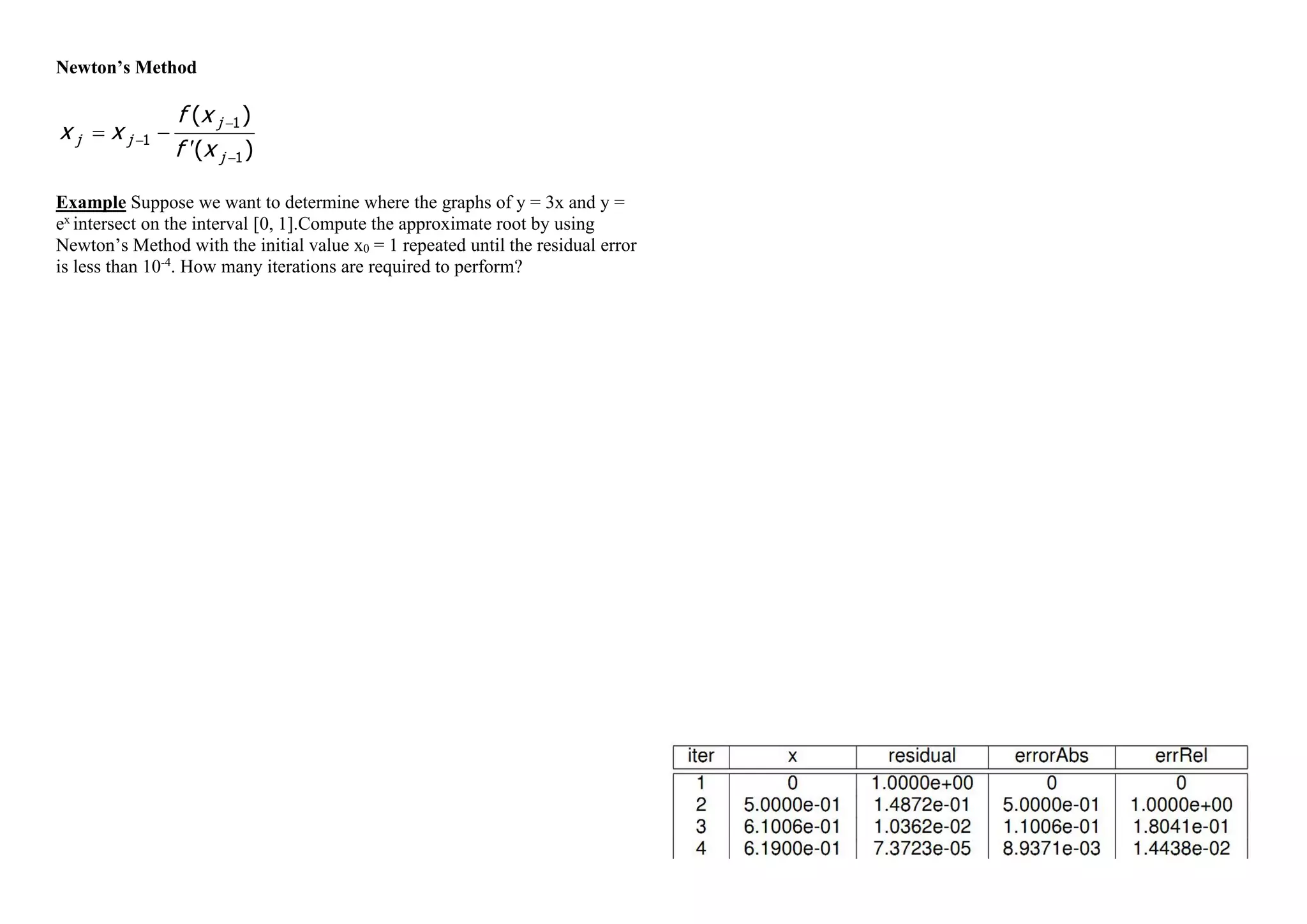 Chapter 2 solving nonlinear equations | PPT Chapter 2 solving nonlinear equations | PPT