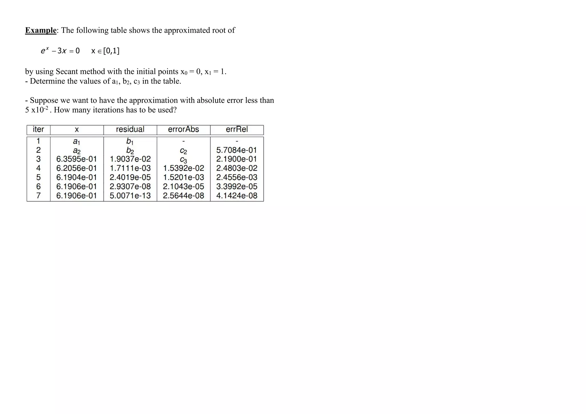 Chapter 2 solving nonlinear equations | PDF