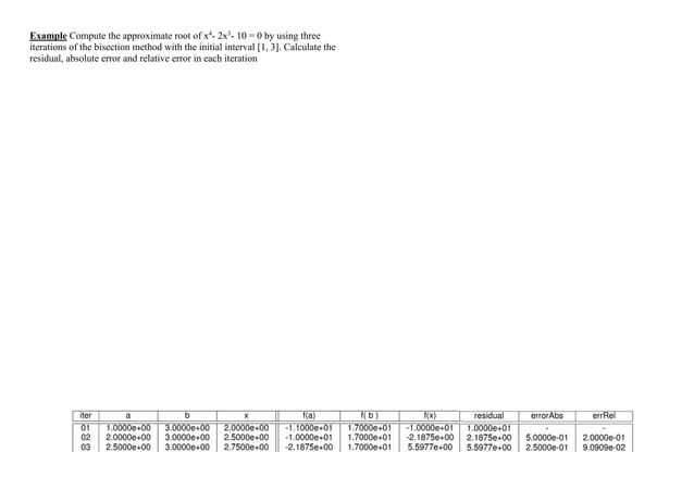 Chapter 2 solving nonlinear equations | PDF | Physics | Science