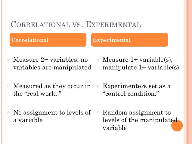 METHODS (Psych 201 - Chapter 2 - Spring 2014)