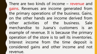 Chapter 2 statement of comprehensive income | PPTX