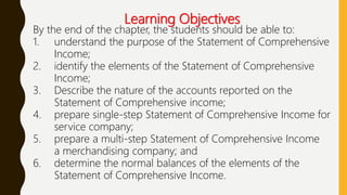 Chapter 2 statement of comprehensive income | PPTX