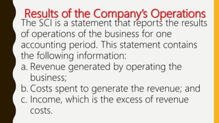 Chapter 2 statement of comprehensive income | PPTX