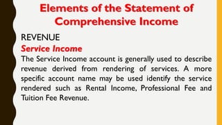 Statement of Comprehensive Income | PDF