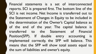 Statement of Comprehensive Income | PDF
