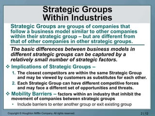 chapter 2 Strategic Management .pptx