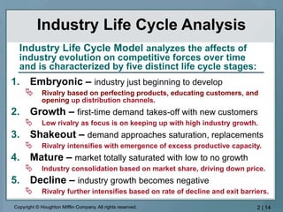 chapter 2 Strategic Management .pptx