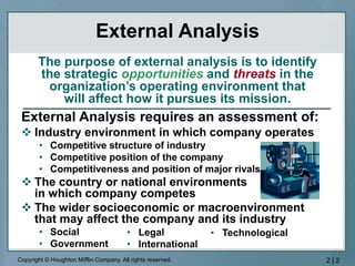 chapter 2 Strategic Management .pptx