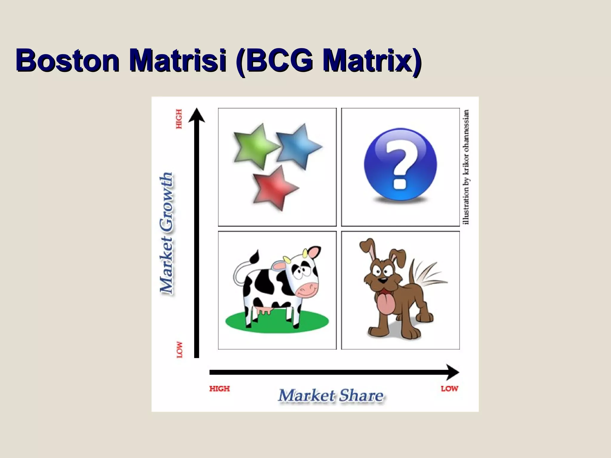 Chapter2_StrategicPlanningMarketingProcess_az | PPT