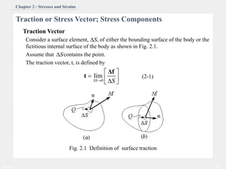 Chapter 2_stresses_and_strains (Updated).pdf