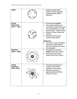 Chapter 2 structure of atom | PDF
