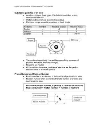 Chapter 2 structure of atom | PDF