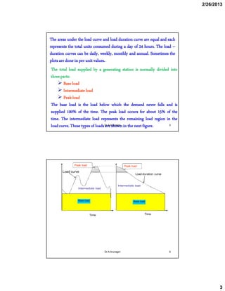 Load Characteristics | PDF