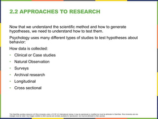 Chapter 2 Psychological Research | PPTX