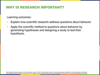 Chapter 2 Psychological Research | PPTX